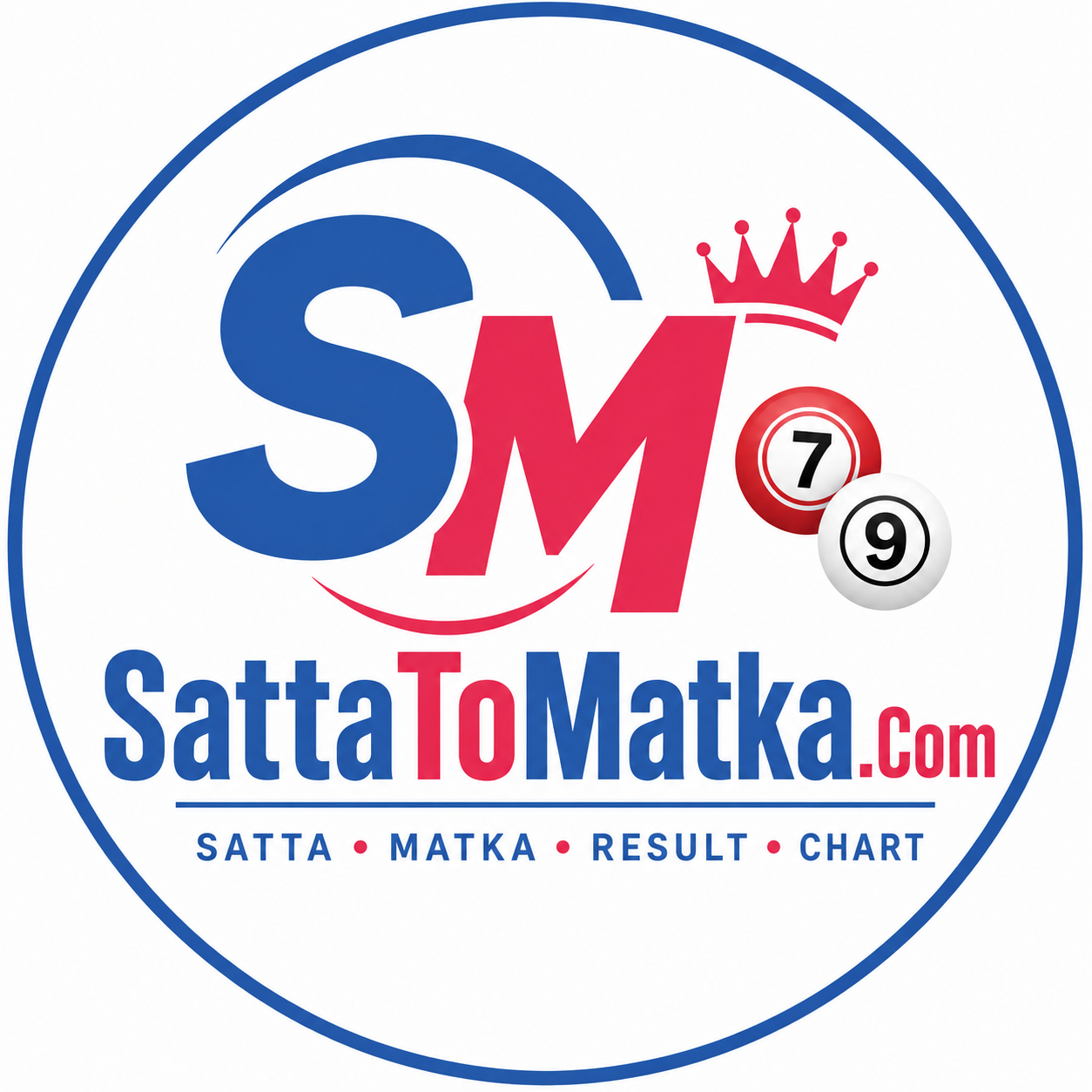 Satta Matka Charts | All Market Chart, Jodi & Panel – Sattatomatka.com